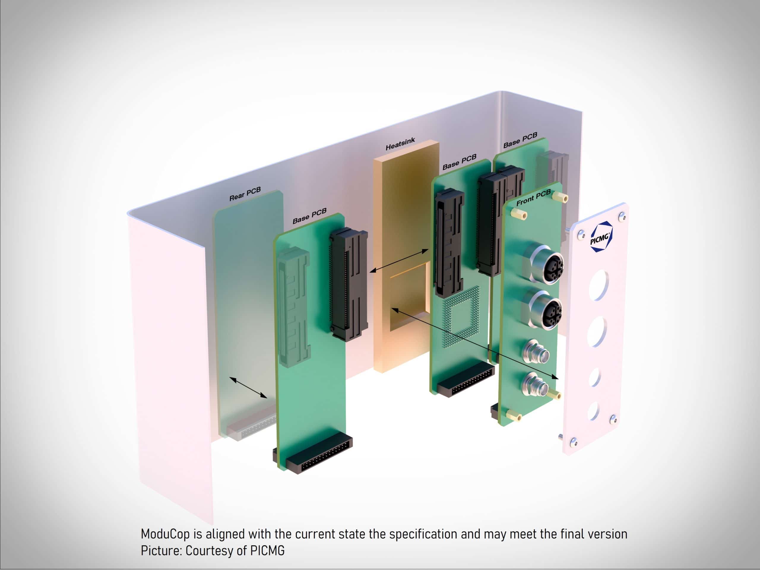 Railway Edge Computer